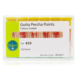 Ongard GP Points Colour Coded 120/Pack
