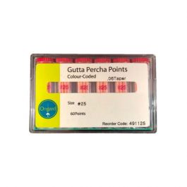 Ongard GP Points Colour Coded .06 Taper 60/Pack - 15-40 Assorted