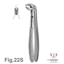 ProSharp Paediatric Extraction Forceps Upper Premolars Fig 158