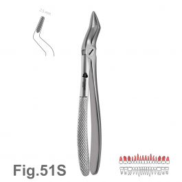 ProSharp Paediatric Extraction Forceps Upper Premolars Fig 158